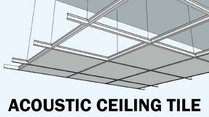 Suspended Ceiling Grid Parts | Shelly Lighting