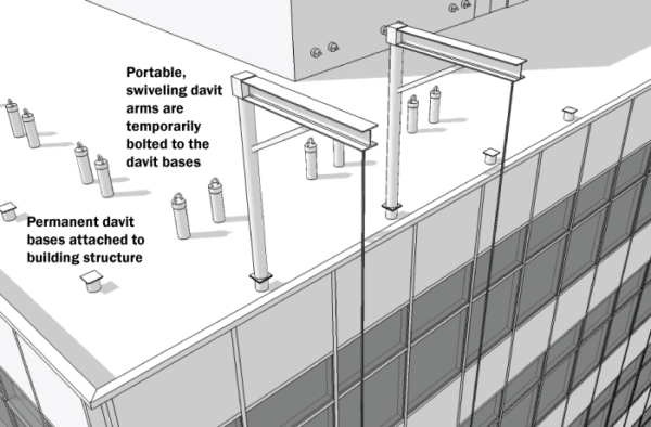 High Rise Window Washing Equipment Design - Archtoolbox