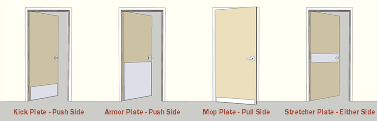 Interior Door Protection - Kick Plates, Mop Plates, Armor Plates ...