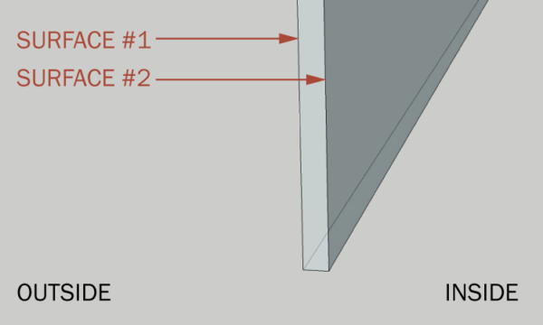 Glass Surface Numbers - Archtoolbox