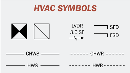 HVAC Plan Symbols - Archtoolbox