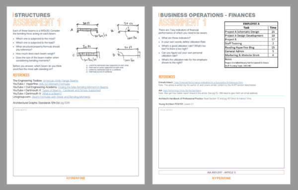 Architect Registration Exam (ARE 5.0) Study Guide Reviews - Archtoolbox